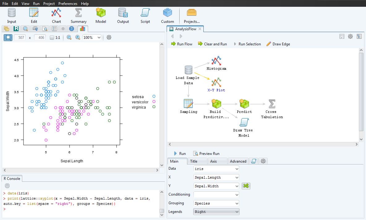 R AnalyticFlow Alternatives and Similar Software | AlternativeTo