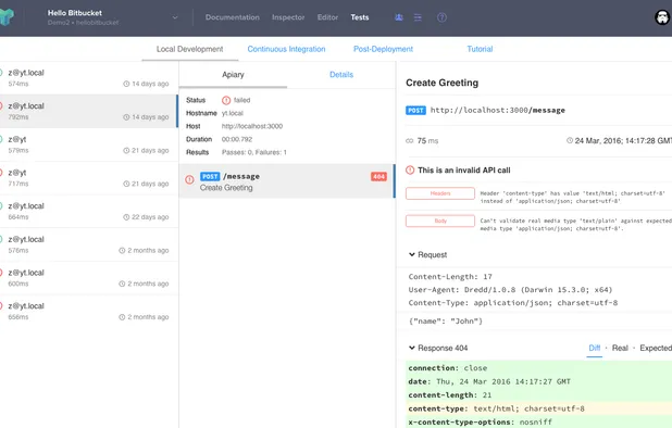 swagger.io Alternatives: Top 10 Documentation Generators & Similar Apps ...
