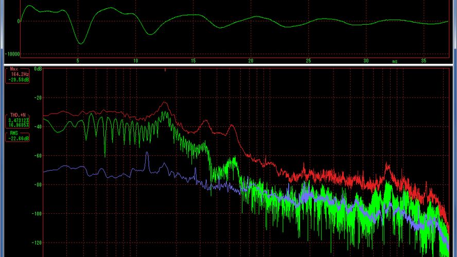 Spectroid Alternatives and Similar Apps | AlternativeTo