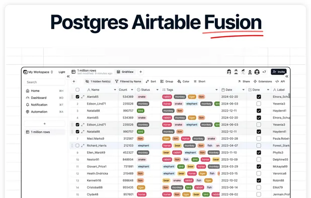 Free Microsoft Access Alternatives: 25+ Online Database Management ...