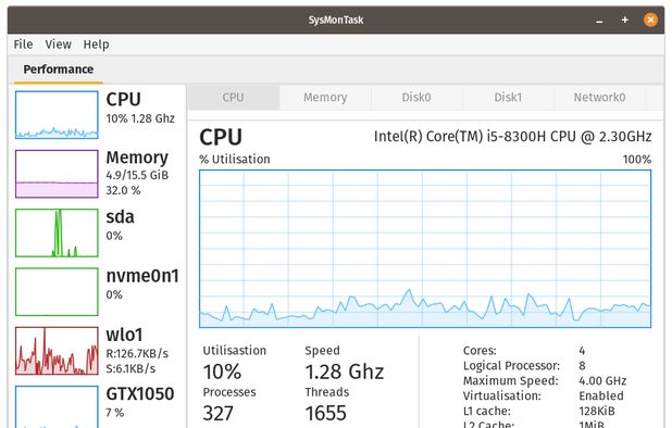 Sysmon Tools Alternatives and Similar Software | AlternativeTo