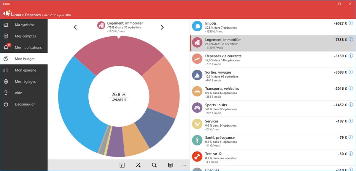 Linxo Alternatives: 25+ Personal Finance Tools | AlternativeTo