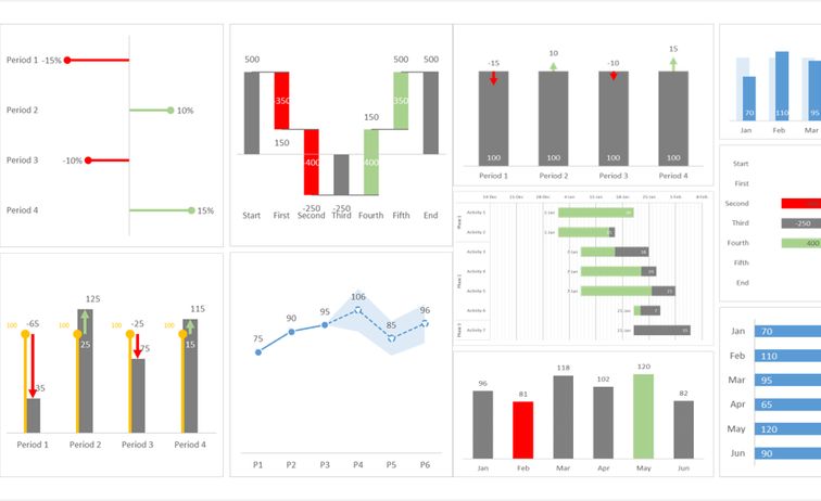 Apps with 'Waterfall Chart' feature | AlternativeTo