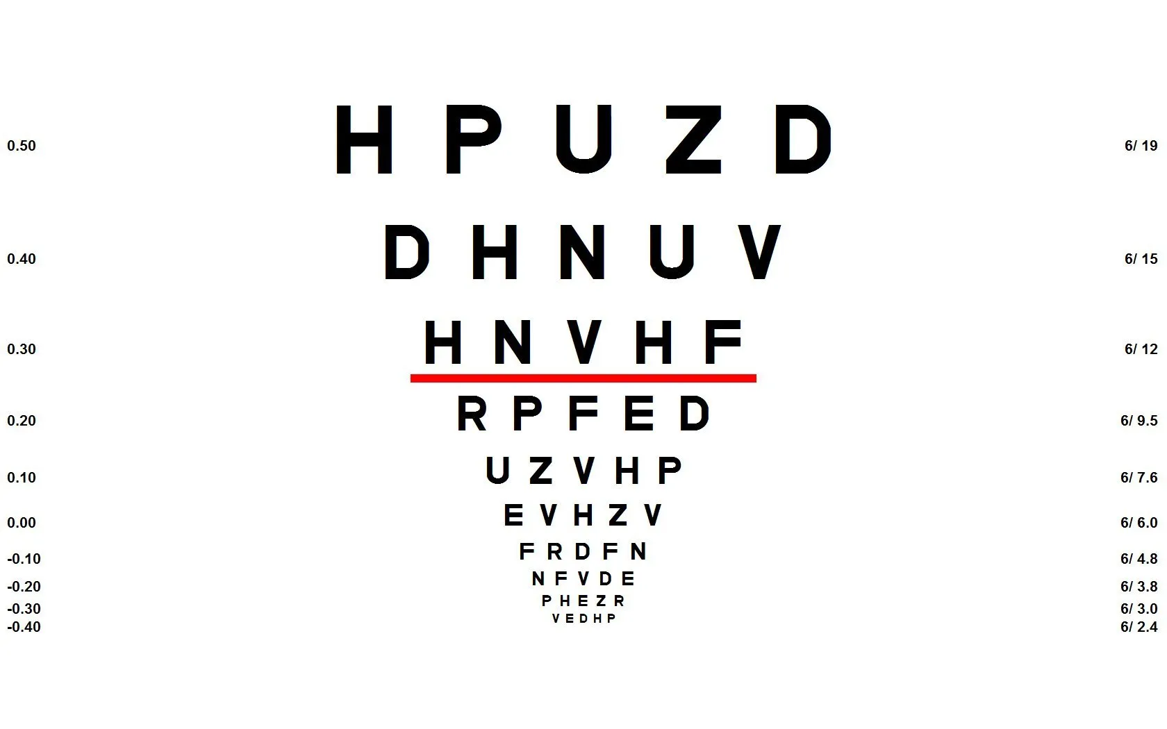 Test Chart LITE Alternatives and Similar Software | AlternativeTo