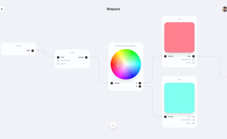 Shader Editor Alternatives: Top 10 Code Editors & Similar Apps | AlternativeTo