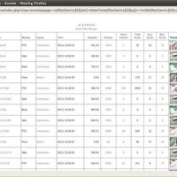 ZoneMinder: App Reviews, Features, Pricing & Download | AlternativeTo