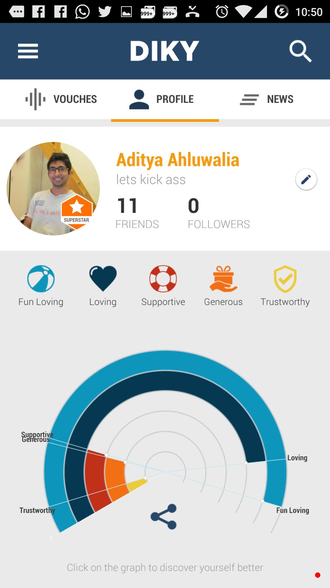 DIKY Alternatives: Top 10 Social Networks & Similar Apps | AlternativeTo