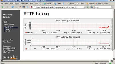 SmokePing: App Reviews, Features, Pricing & Download | AlternativeTo