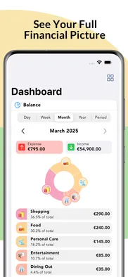 Monarch Alternatives: Top 12 Budget Managers | AlternativeTo