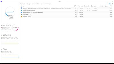 System Monitoring Center Alternatives: Top 10 Process Management Tools ...