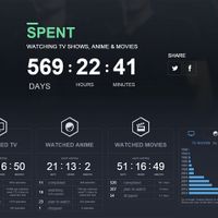 Simkl: App Reviews, Features, Pricing & Download | AlternativeTo