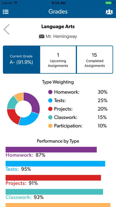 Gradelink Alternatives: Top 10 School Management Systems & Similar Apps ...