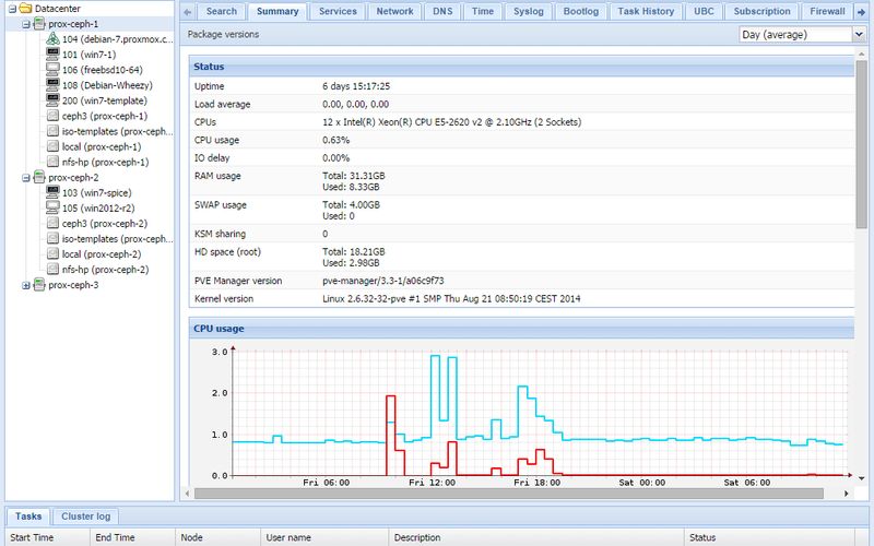 8 Best VirtualBox Alternatives: Top Virtualization Tools in 2023 | AlternativeTo