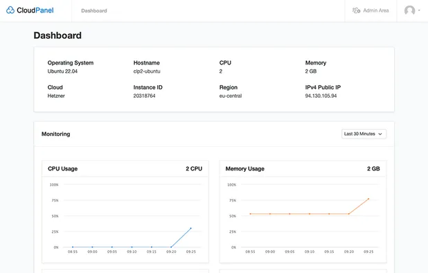 CloudPanel: Free web hosting control panel with advanced features for ...
