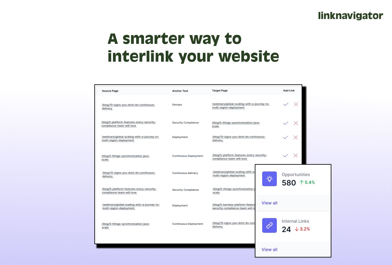 Linknavigator Alternatives: Top 3 SEO Tools & Similar Apps | AlternativeTo