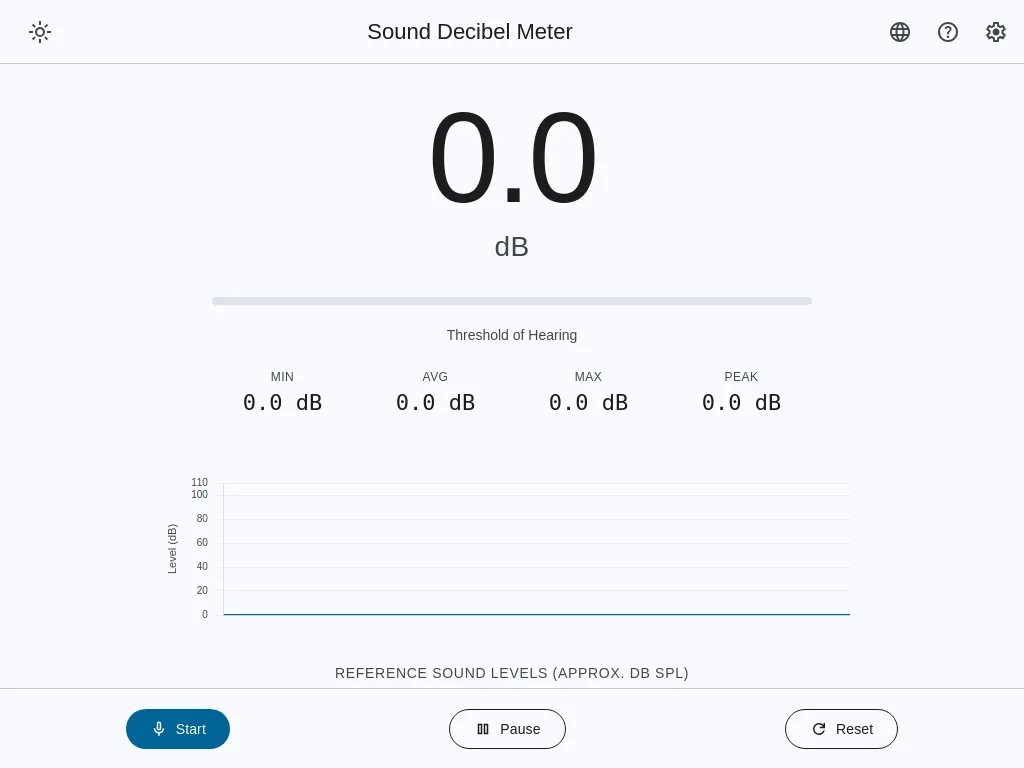 Sound Decibel Meter: Use our free online sound level meter to measure ...
