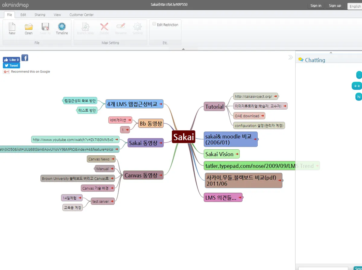 OKMindmap Alternatives: Top 5 Mind Mapping Tools and similar websites ...