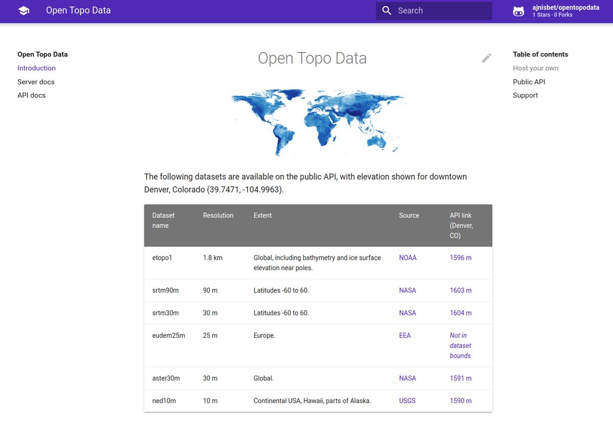 Open Topo Data Alternatives: Top 7 Map Services and similar apps | AlternativeTo
