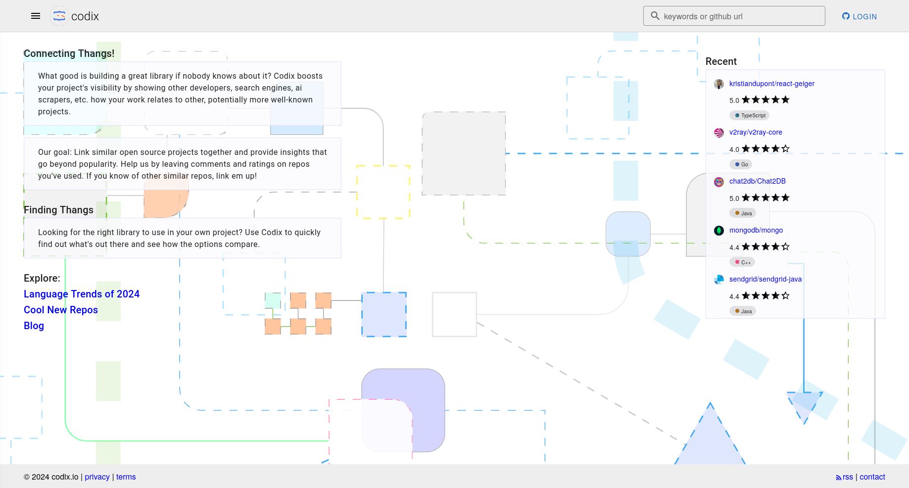Codix Alternatives and Similar Sites & Apps | AlternativeTo