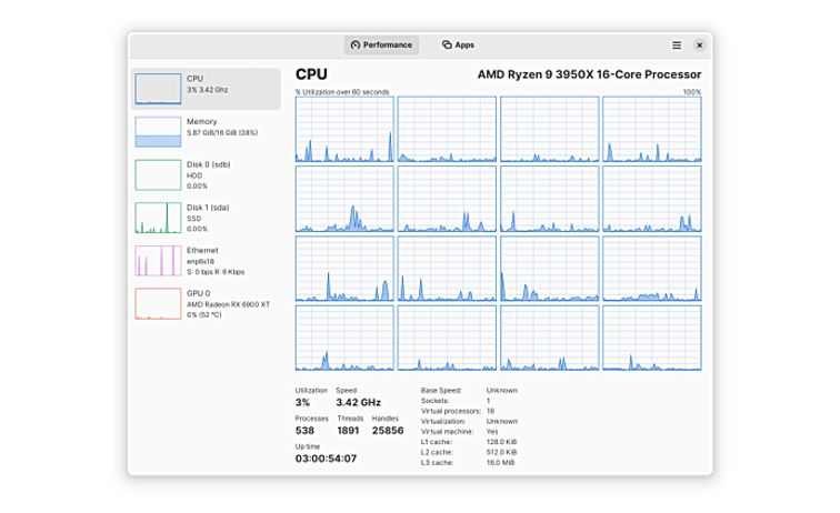 10 Great Speccy Alternatives: Top System Information Utilities in 2023 ...