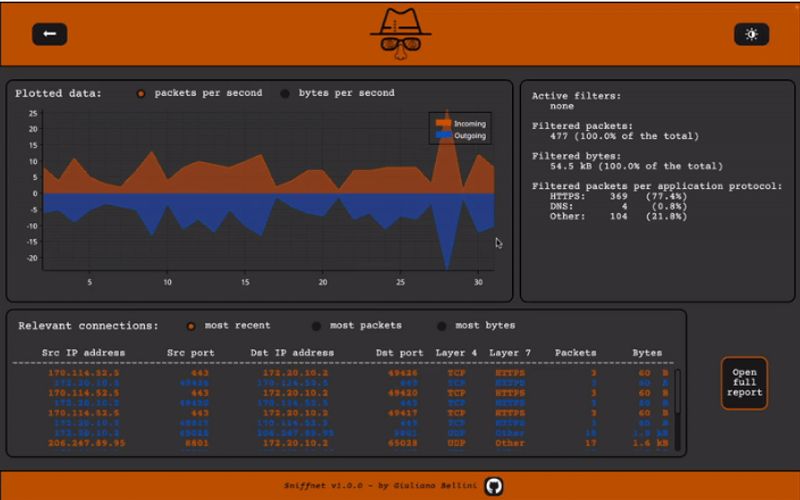 Sniffnet Reviews Features Pricing And Download Alternativeto 