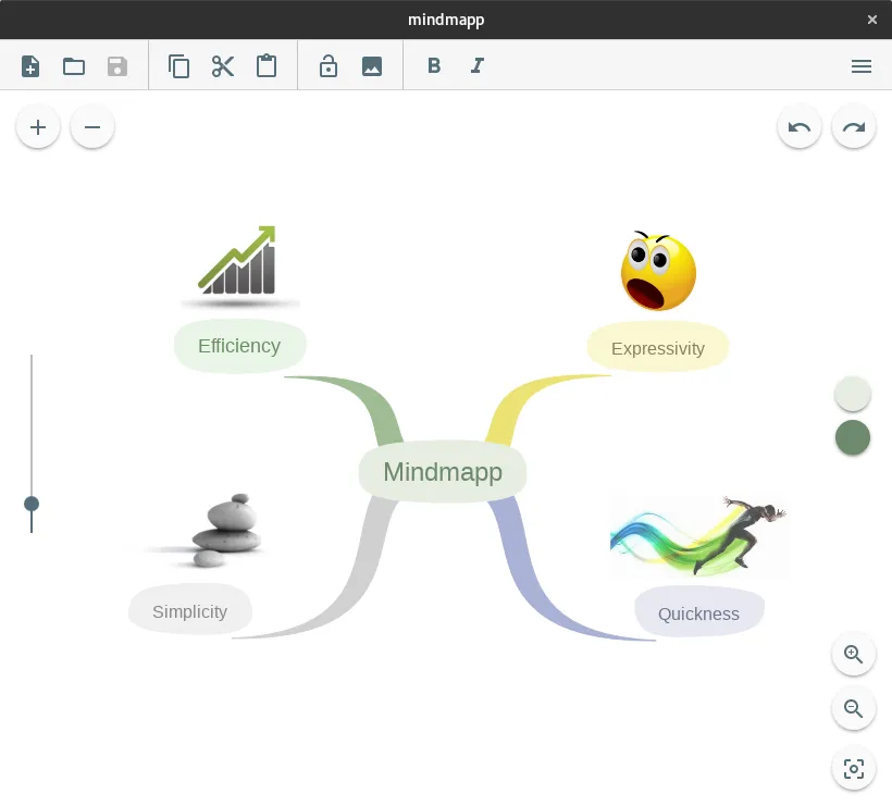 Mindmapp Alternatives: Top 10 Mind Mapping Tools & Similar Websites ...