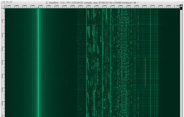 Universal Radio Hacker Alternatives and Similar Software | AlternativeTo