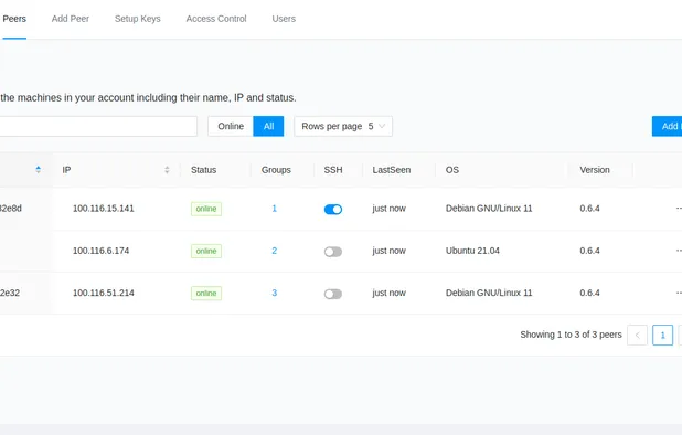 Best LogMeIn Hamachi Alternatives: Top Virtual LAN Software in 2025 ...