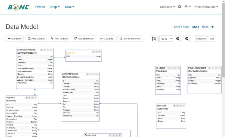 SQL Server Reporting Services Alternatives: 25+ Business Intelligence ...