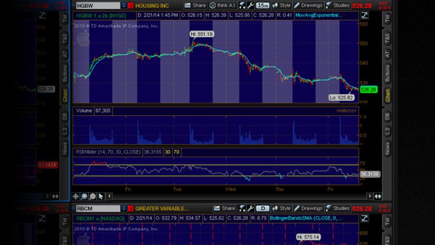 Free TradingView Alternatives: 25+ Stock Trading Apps | AlternativeTo