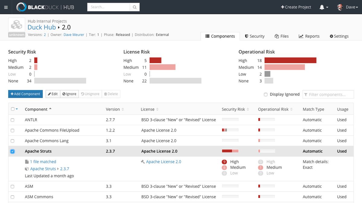 Black Duck Software Alternatives and Similar Sites / Apps | AlternativeTo