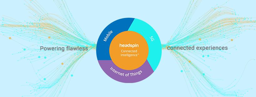Headspin Alternatives And Similar Apps Services Alternativeto