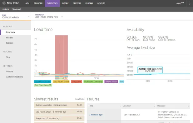 Sentry Alternatives: Top 12 Error Loggers & Similar Apps | AlternativeTo