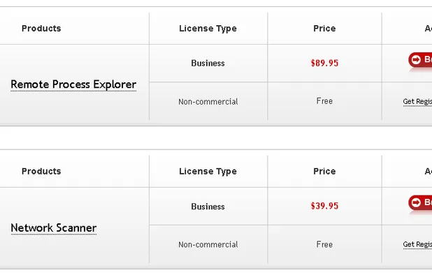 Technitium MAC Address Changer Alternatives - Explore Similar Software ...