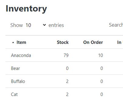 Simple Inventory Alternatives: 25+ Inventory Management Tools & Similar ...