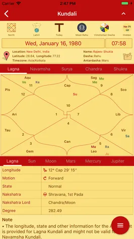 Drik Panchang: Panchang or Hindu Calendar which is also known as ...