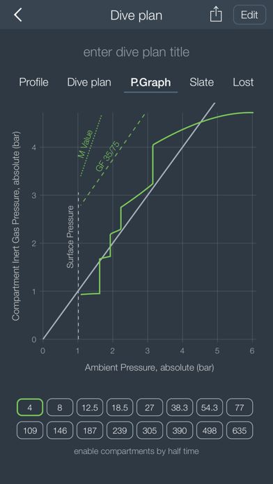 Deep Tools Alternatives and Similar Apps | AlternativeTo