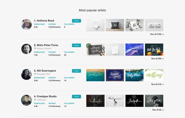 FontBolt Alternatives: 25+ Font Library Tools & Similar Websites ...