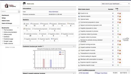 Dolibarr: ERP & CRM is a modern and easy to use open-source web ...