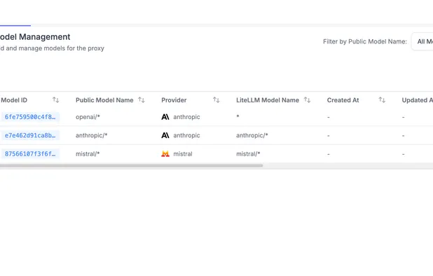 OpenRouter Alternatives: Top 8 Large Language Model (LLM) Tools & Similar Apps | AlternativeTo