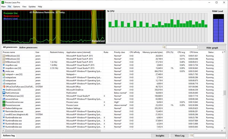 12 Great Process Explorer Alternatives: Top Process Monitoring Tools in ...