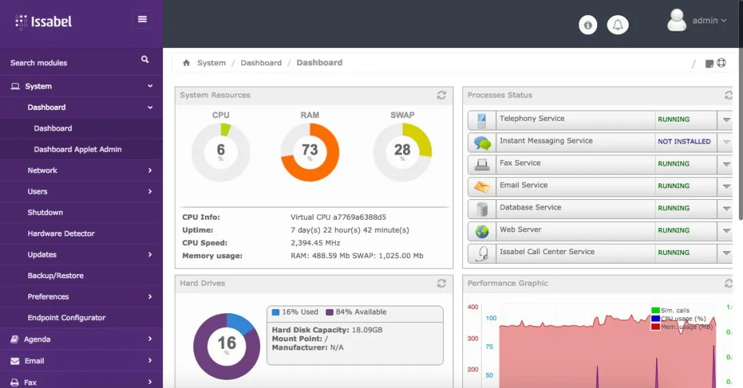 Issabel Alternatives: Top 3 IP PBX Systems & Similar Apps | AlternativeTo