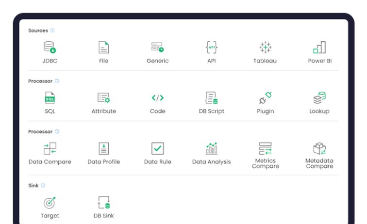 Scriptella ETL Alternatives and Similar Software | AlternativeTo