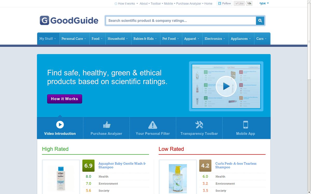 Goodguide Alternatives and Similar Apps | AlternativeTo
