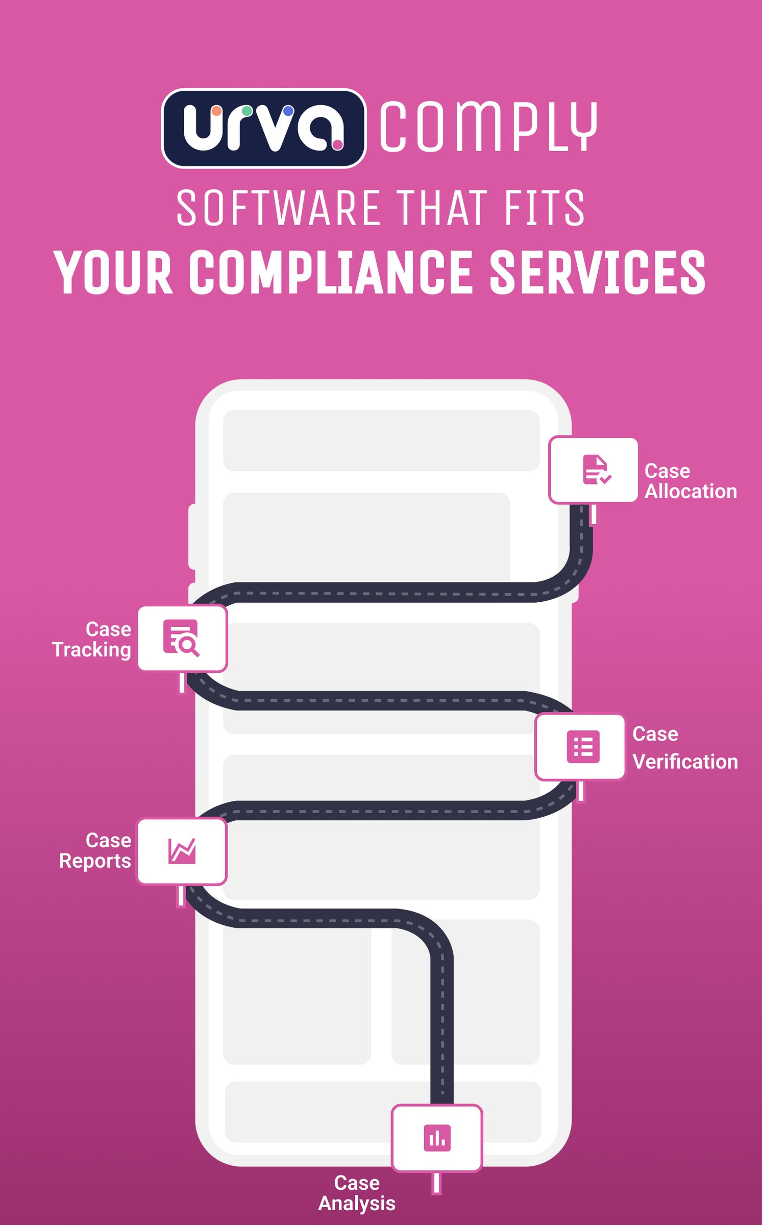 URVA Comply Alternatives and Similar Apps & Services | AlternativeTo