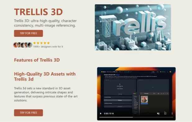 Trellis 3D: Trellis 3d: Next-Gen 3D Asset Generation by Trellis 3d ...