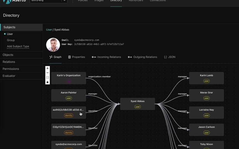 Authelia Alternatives: Top 10 Identity Management Tools & Similar Apps ...