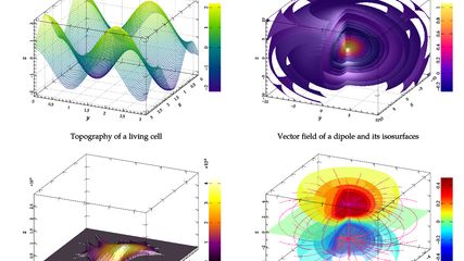 NumeRe: Framework for numerical computations, data analysis and visualisation | AlternativeTo