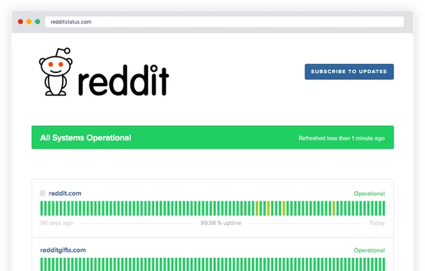 StatusDashboard Alternatives - Explore Similar Sites & Apps | AlternativeTo