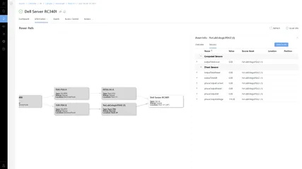 Hyperview: A comprehensive cloud-based Data Center Infrastructure ...